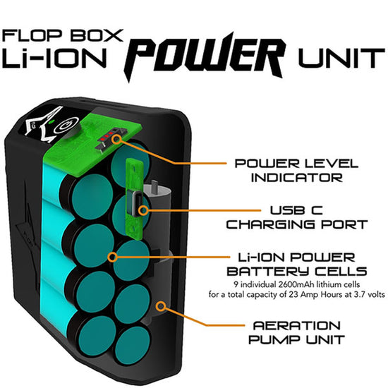 Flop Box 20 - Ultra Heavy-Duty Live Bait Cooler | Flop Industries